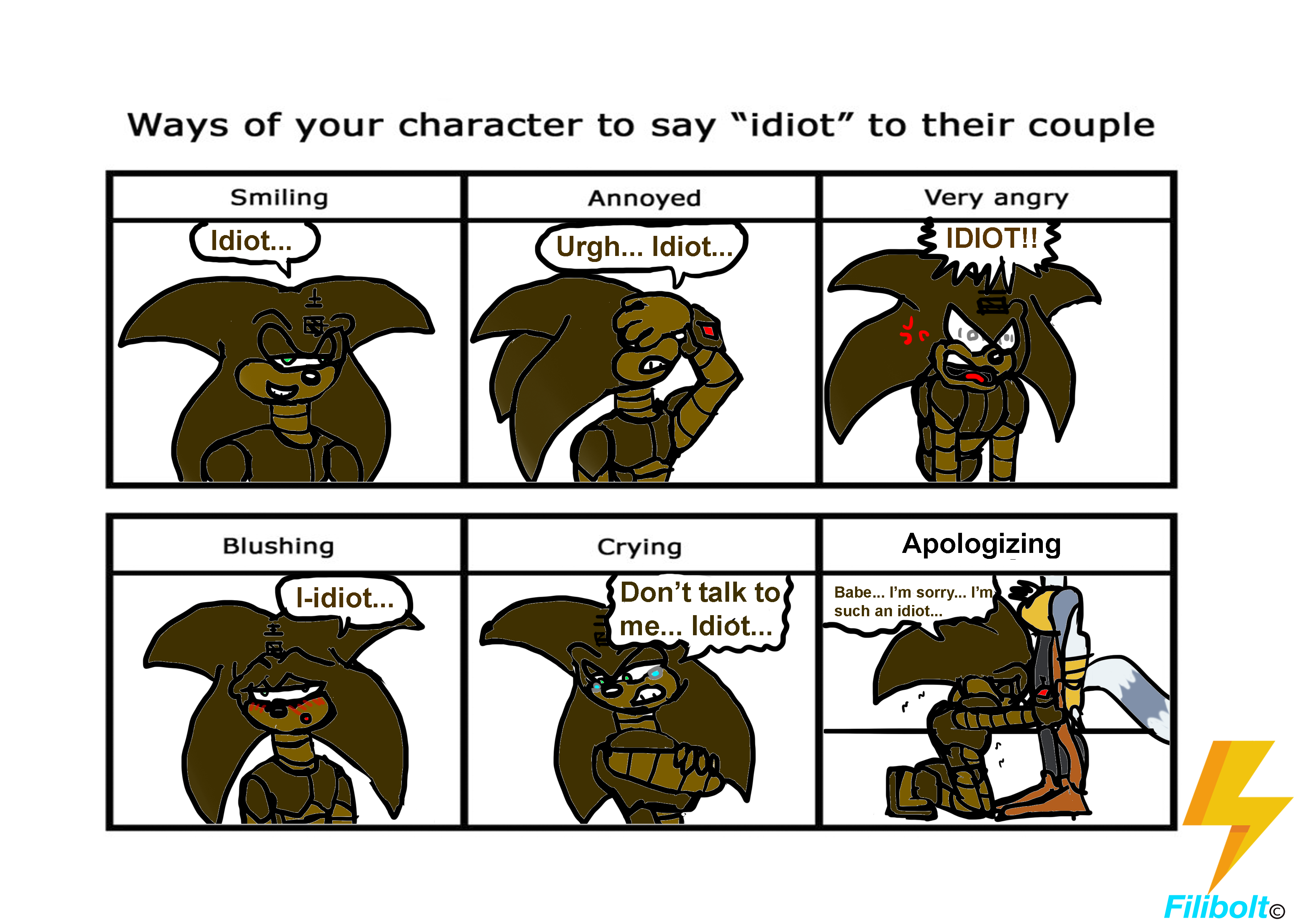 Idiot meme by Filibolt on DeviantArt