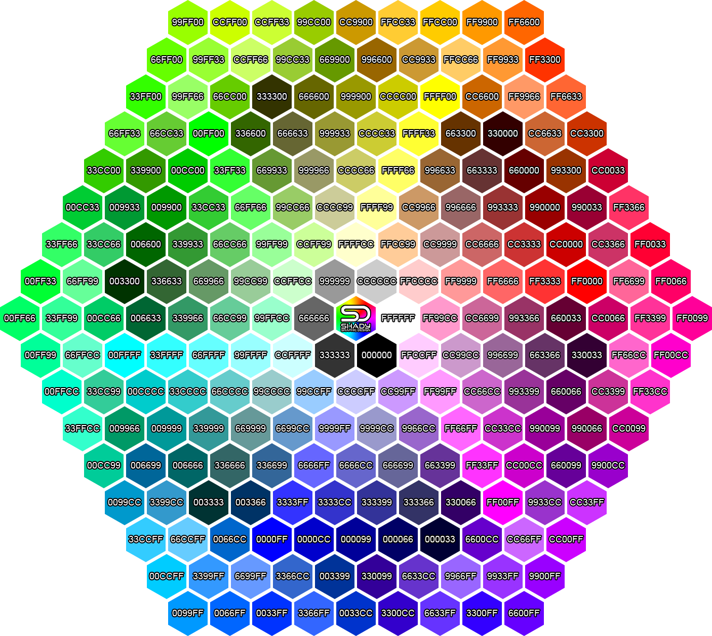 Color Reference Hexagon By Shady06 On DeviantArt