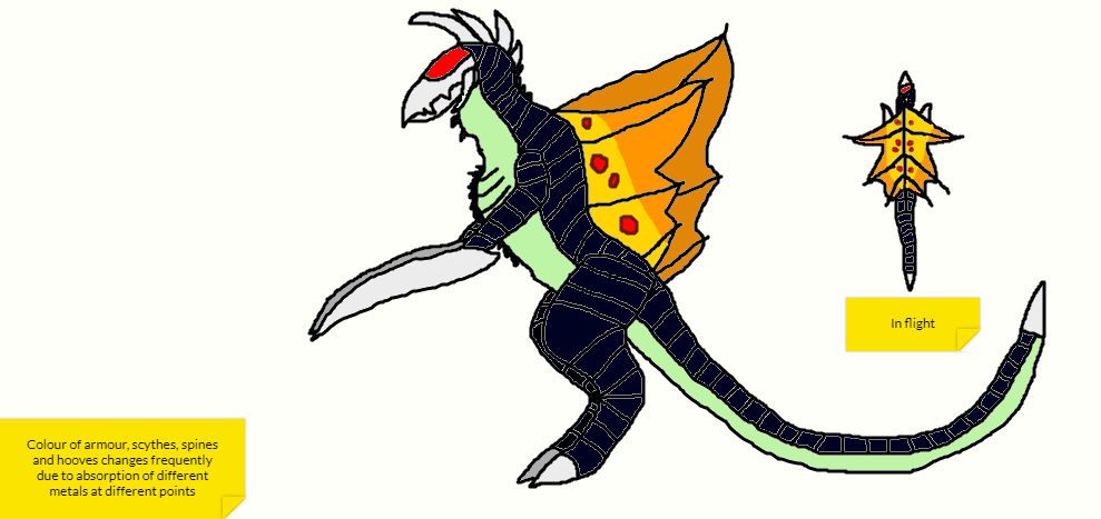 Age of Kaiju: Gigan by DinoDragoZilla17 on DeviantArt