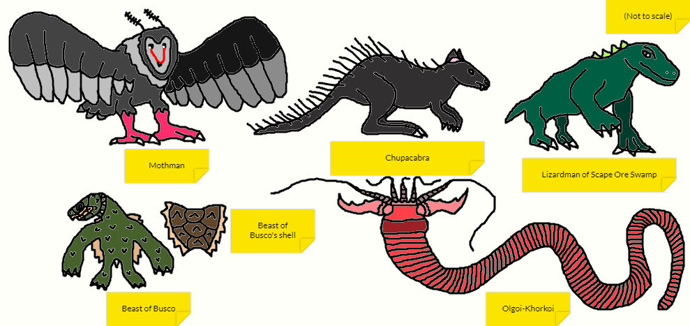 Age of Kaiju: Minor Kaiju Cryptids 1 by DinoDragoZilla17 on DeviantArt