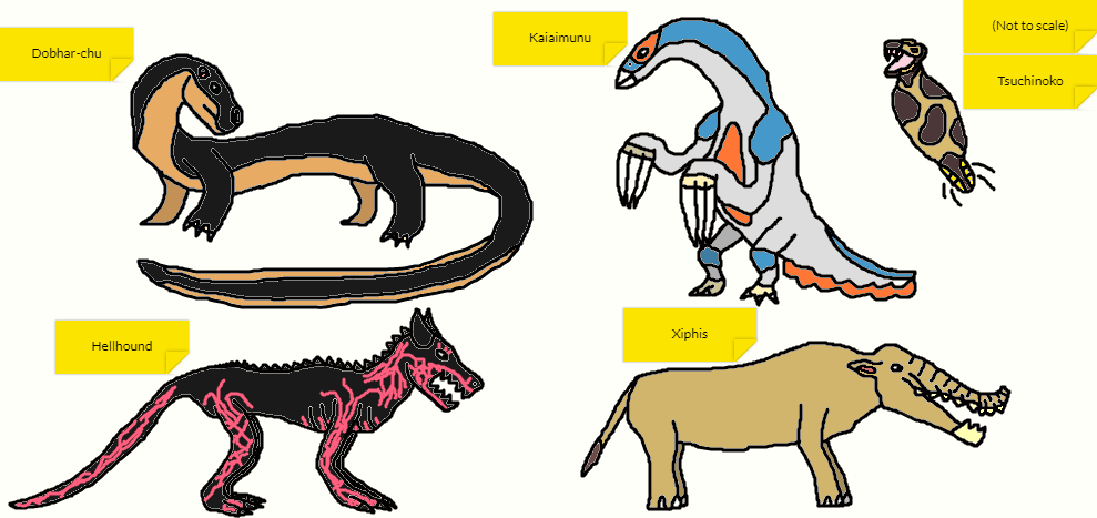 Age of Kaiju: Minor Kaiju Cryptids 7 by DinoDragoZilla17 on DeviantArt