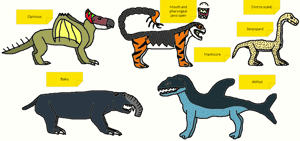 Age of Kaiju: Minor Kaiju Cryptids 9 by DinoDragoZilla17 on DeviantArt