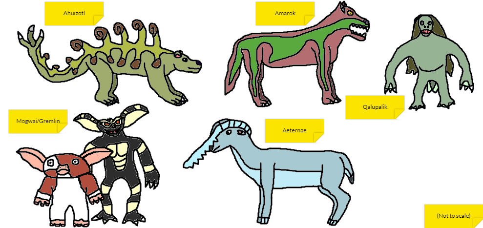 Age of Kaiju: Minor Kaiju Cryptids 11 by DinoDragoZilla17 on DeviantArt