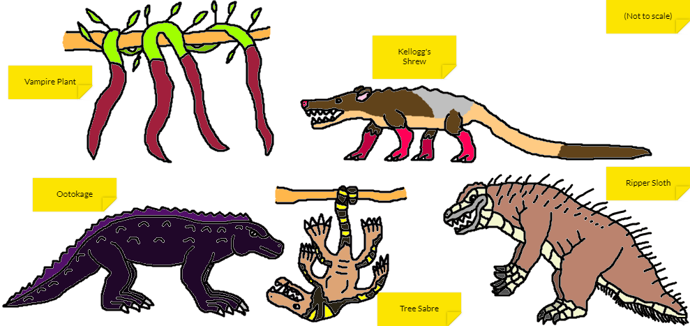 Age of Kaiju: Skull Island Wildlife 6 by DinoDragoZilla17 on DeviantArt