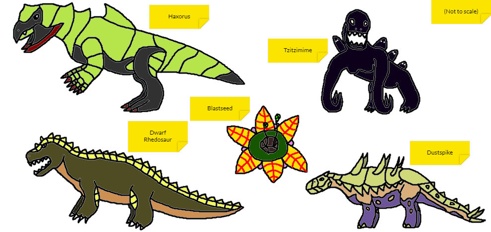 Age of Kaiju: Forbidden Valley Wildlife 6 by DinoDragoZilla17 on DeviantArt