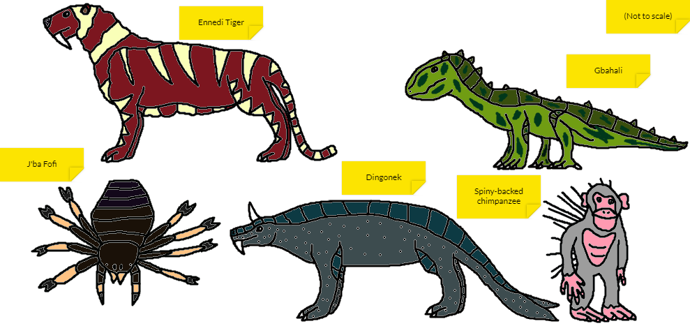 Age of Kaiju: Lake Baradagi Wildlife 2 by DinoDragoZilla17 on DeviantArt