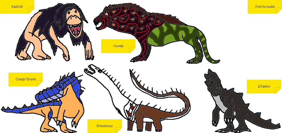 Age of Kaiju: Lake Baradagi Wildlife 4 by DinoDragoZilla17 on DeviantArt