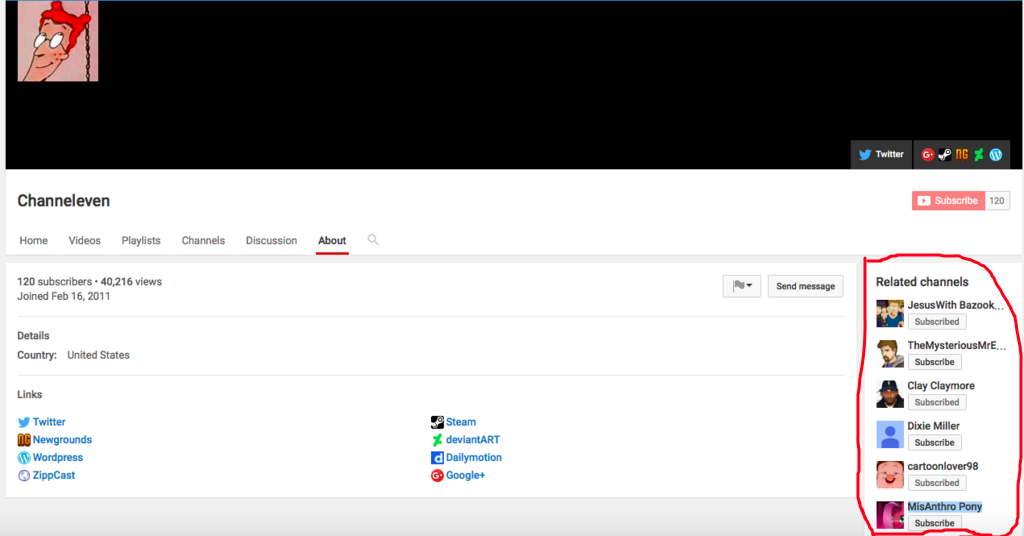 Related Channels by Channeleven on DeviantArt