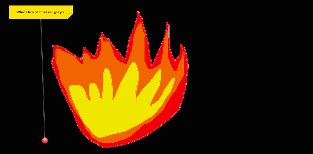 An incredibly lame Flame #DATutorialFire by Channeleven on DeviantArt