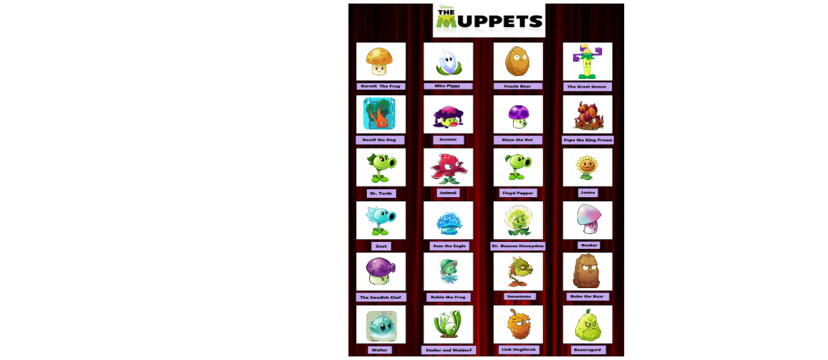 The Muppets cast meme by JasmineFan32 on DeviantArt