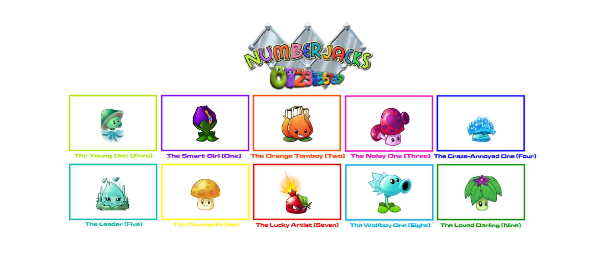 The NumberJacks Cast Meme by JasmineFan32 on DeviantArt