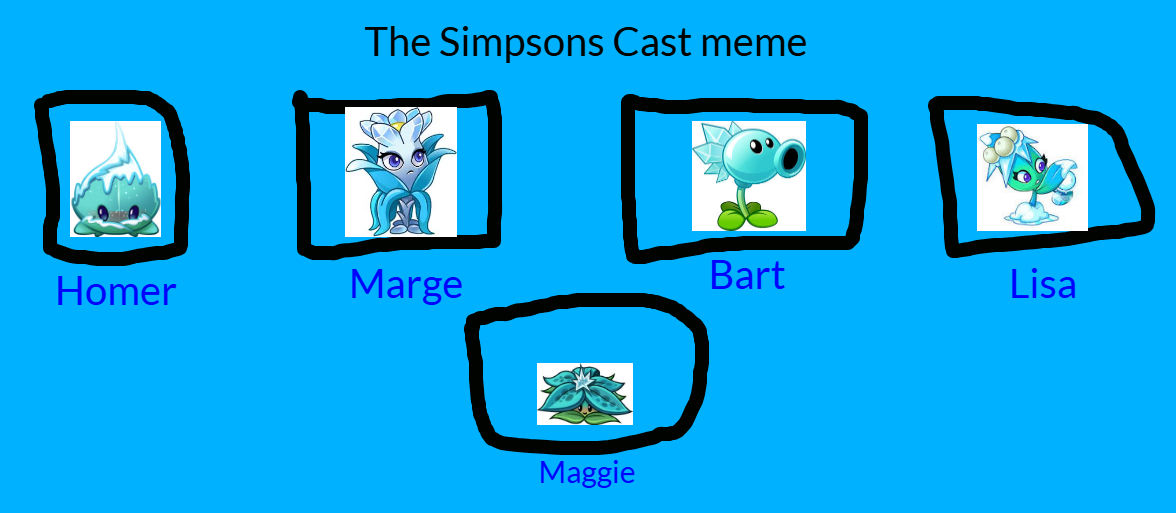 The Simpsons Cast Meme by JasmineFan32 on DeviantArt