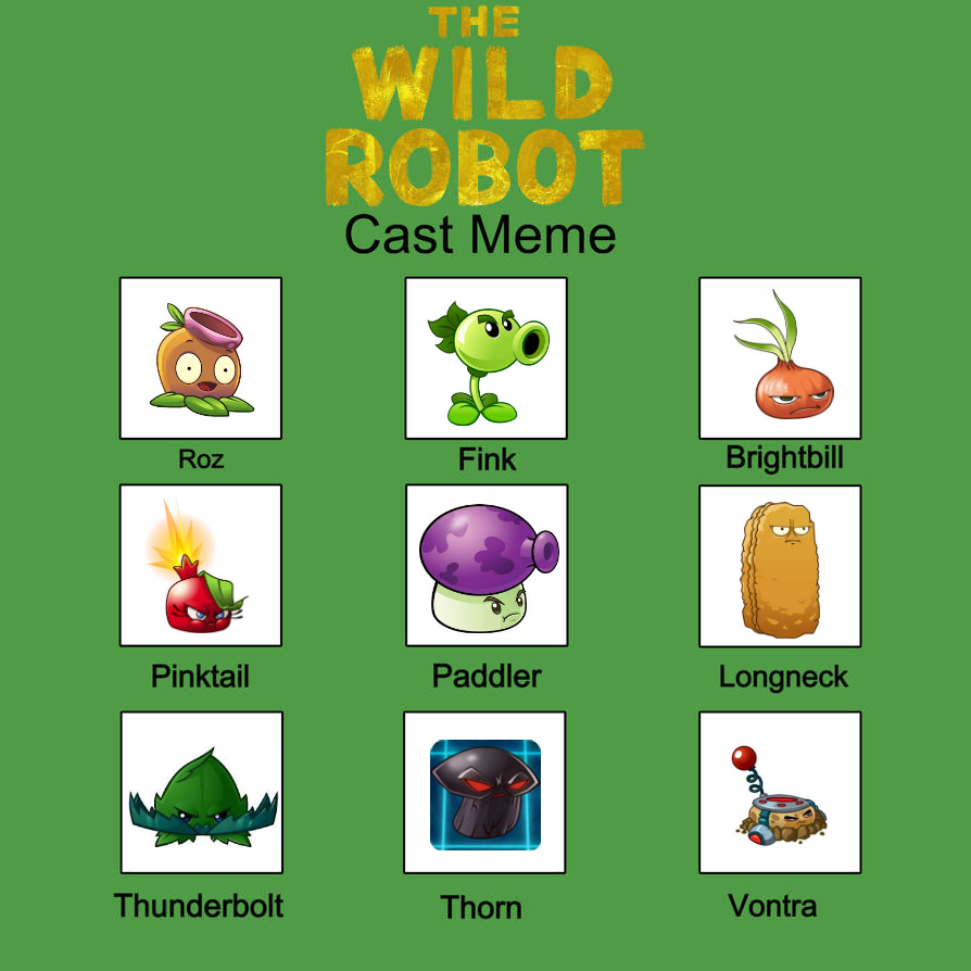 The Wild Robot cast meme by JasmineFan32 on DeviantArt