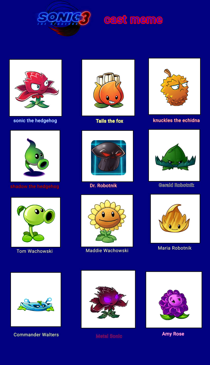 The Sonic 3 Cast meme by JasmineFan32 on DeviantArt