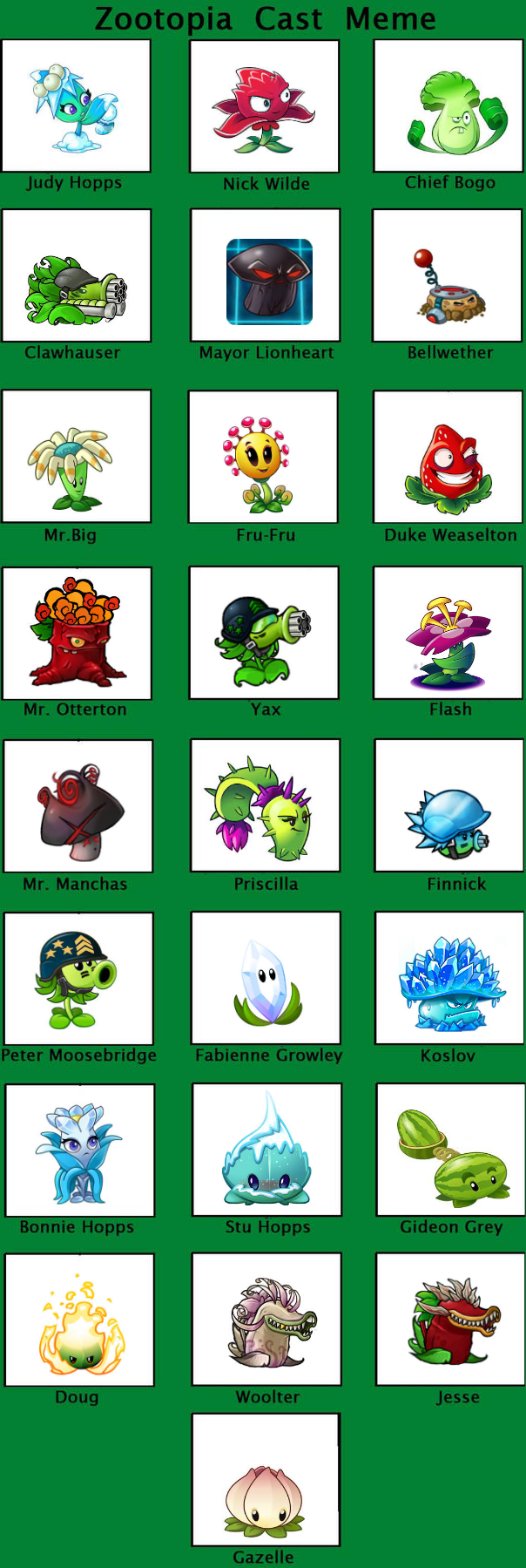 My Zootopia Cast Meme (Reboot) by JasmineFan32 on DeviantArt