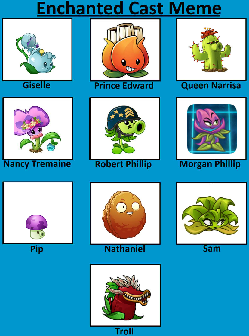 The Enchanted Cast meme by JasmineFan32 on DeviantArt