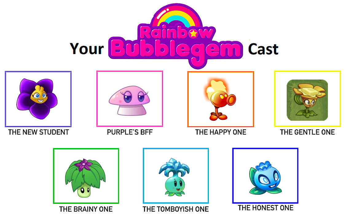 The RBG Cast Meme by JasmineFan32 on DeviantArt