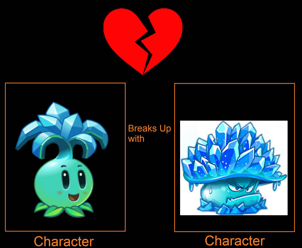 What if Ice Bloom Breaks Up With Ice Shroom? by crygorandfriends10 on ...