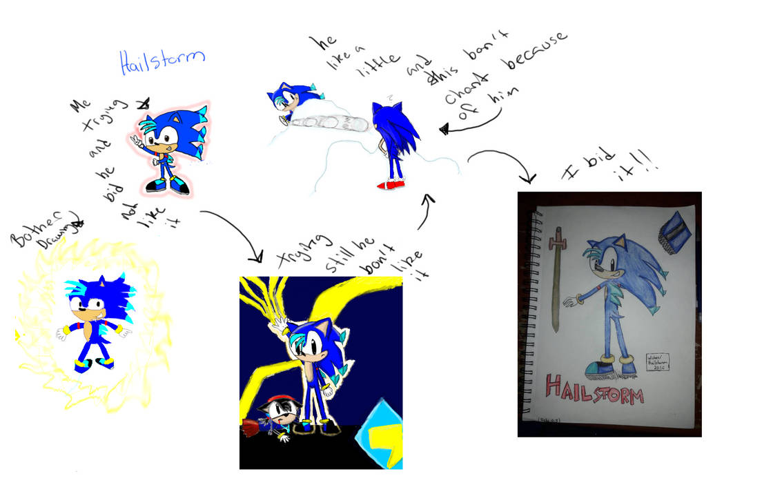 Hailstorm-the redo timeline... by wishesace on DeviantArt