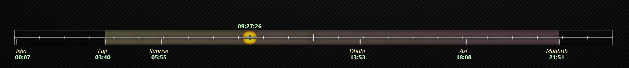 Salat Rainmeter Skin 1.2 by Unsurt on DeviantArt