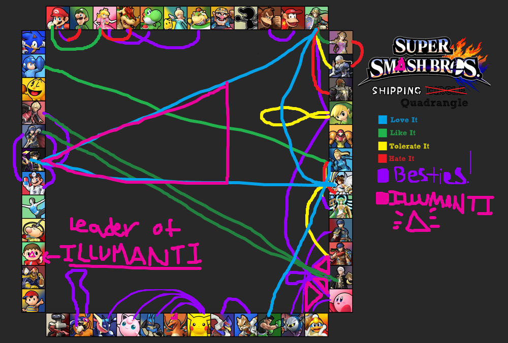 SUPER SHIPPING BRUHS MEME UPDATED by askviosvoice on DeviantArt
