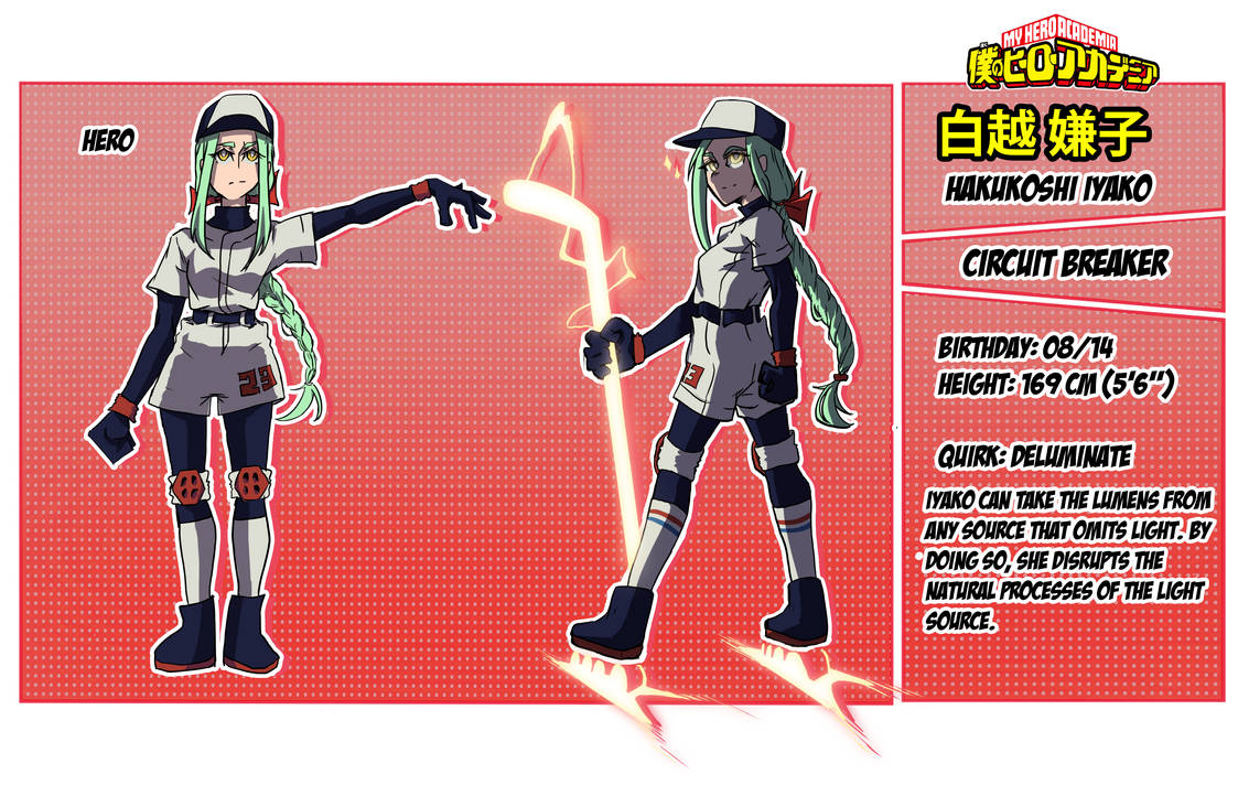 [PROFILE UPDATED]{BnHA OC} MANHATTAN by E-L-Hawkins on DeviantArt