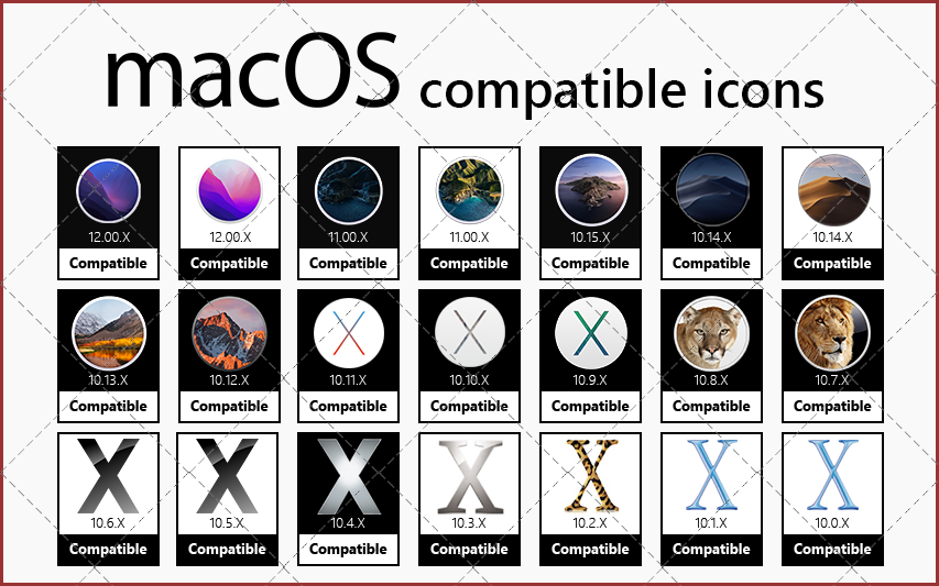 macOs Compatible Icons by surafbrov on DeviantArt