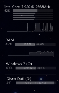 PC Meters for Rainmeter by Liquid-Tension-vbb on DeviantArt