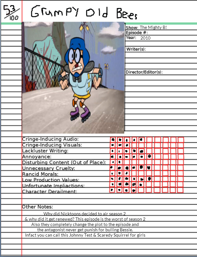 Grumpy Old Bees by Tommypezmaster on DeviantArt