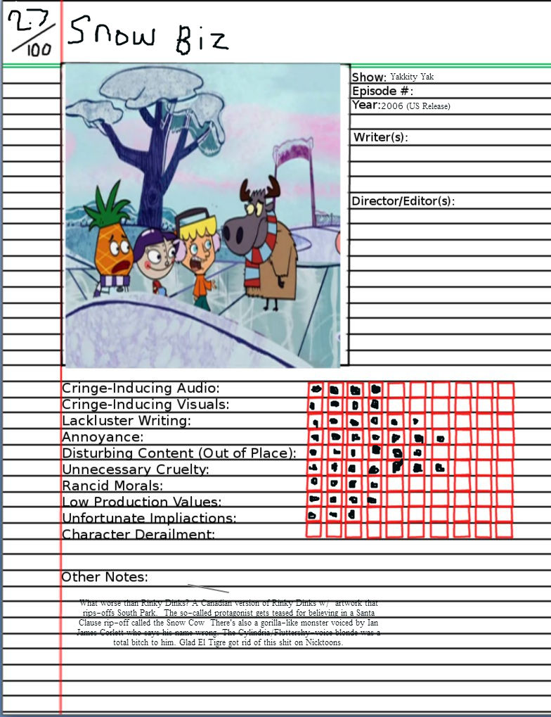 Snow Biz by Tommypezmaster on DeviantArt