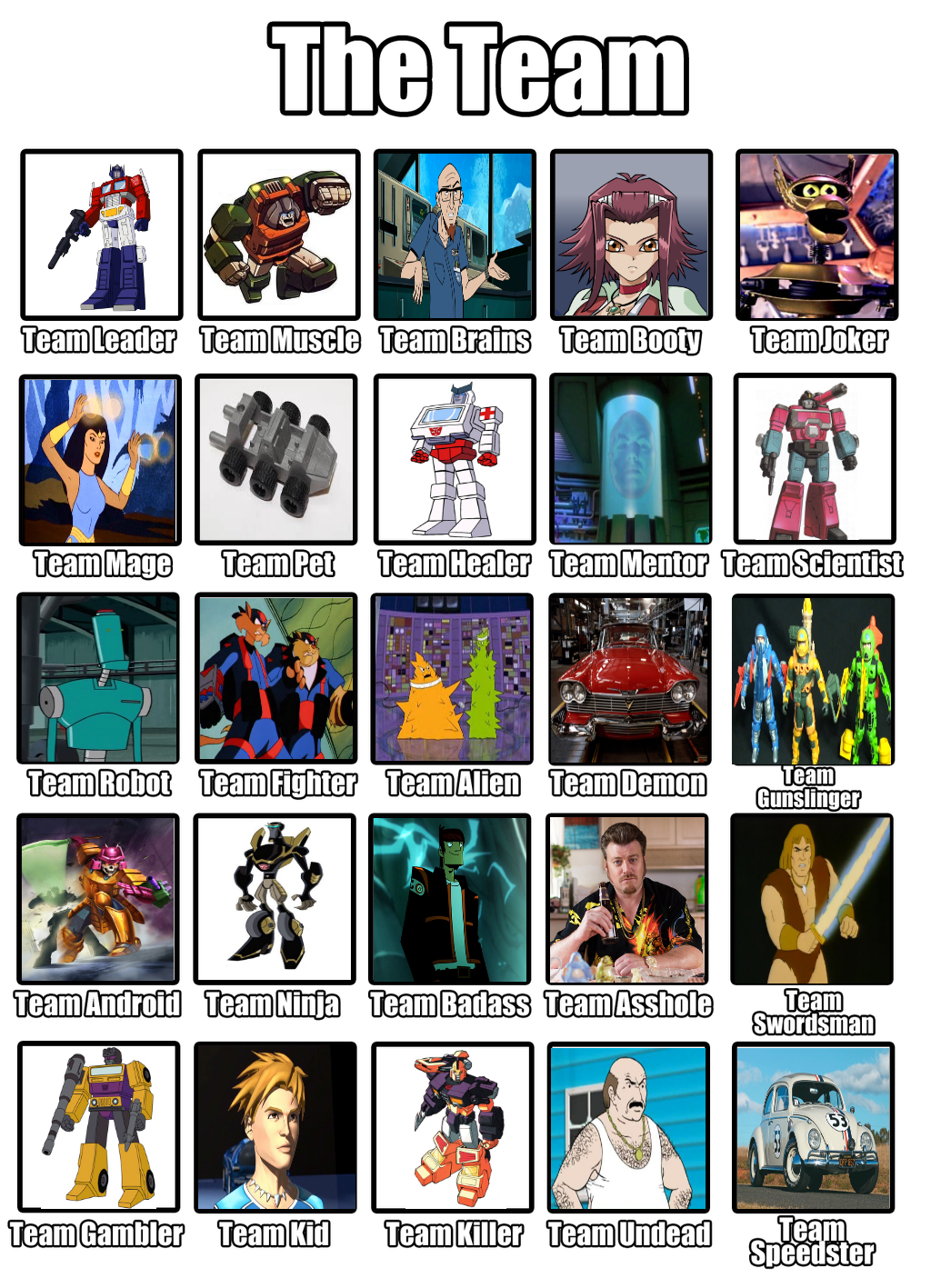 THE TEAM meme by tracks147 on DeviantArt