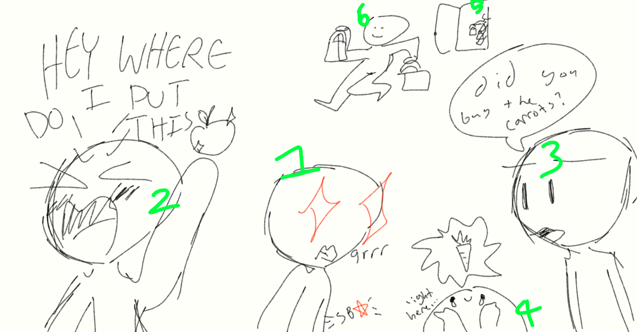 draw the squad meme 3 by starbirb22 on DeviantArt