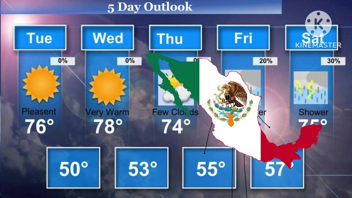 WB99 Meme - Weatherman Mexico And His Tetris Laugh by WessieBoi99 on ...