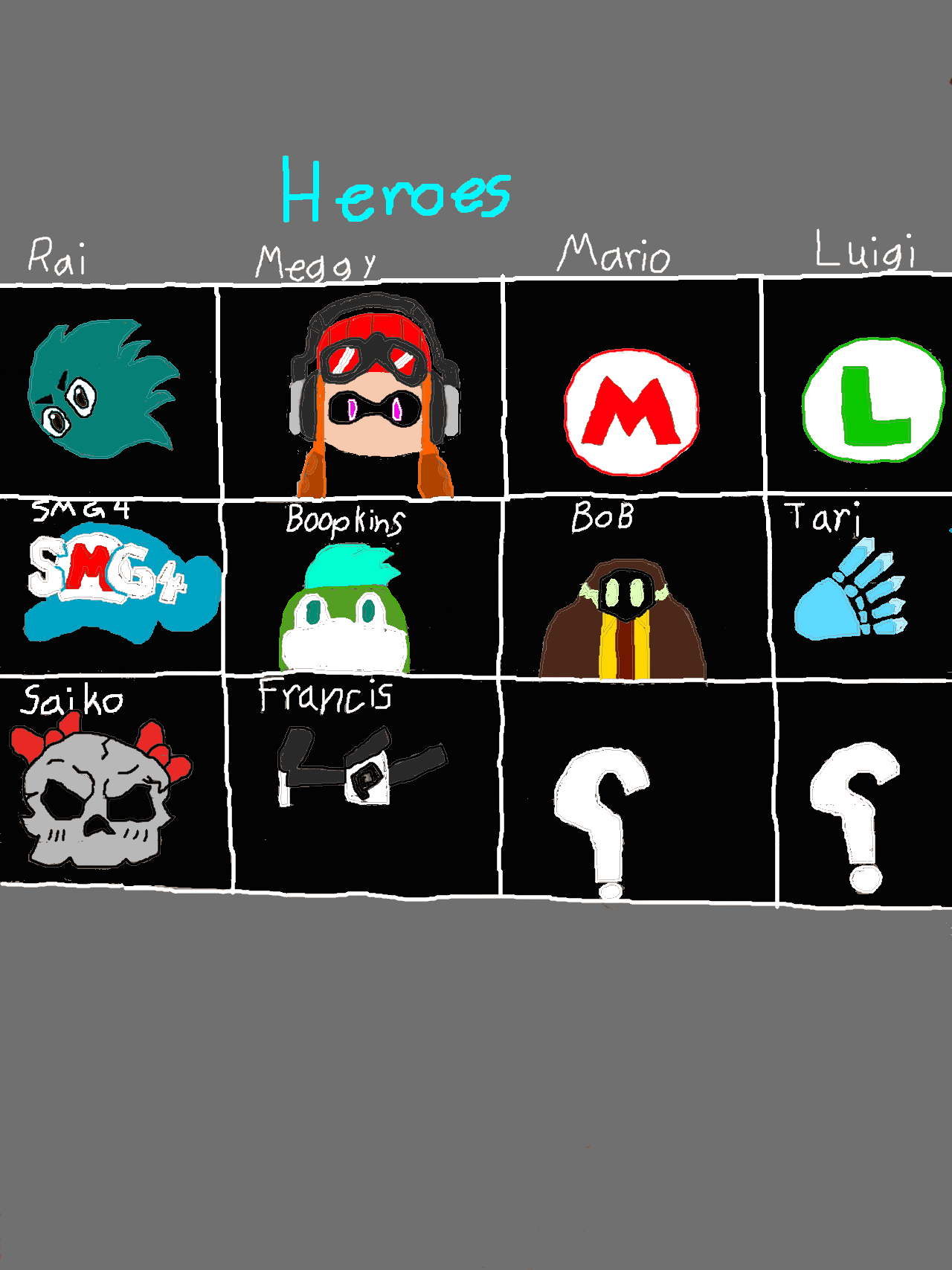 SMG4: MXR Character chart Heroes by ak9k on DeviantArt