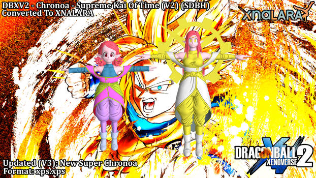 Explore the Best Supreme_kai_of_time Art | DeviantArt