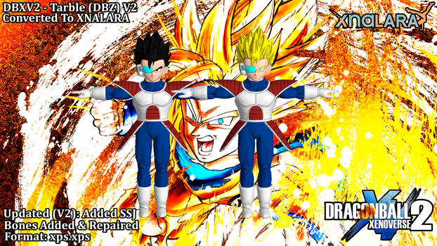 HiGuys920 - Student, Interface Designer | DeviantArt