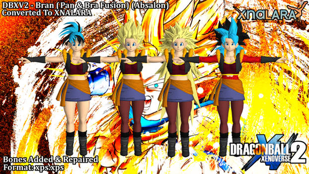 Explore the Best Dragonballabsalon Art | DeviantArt