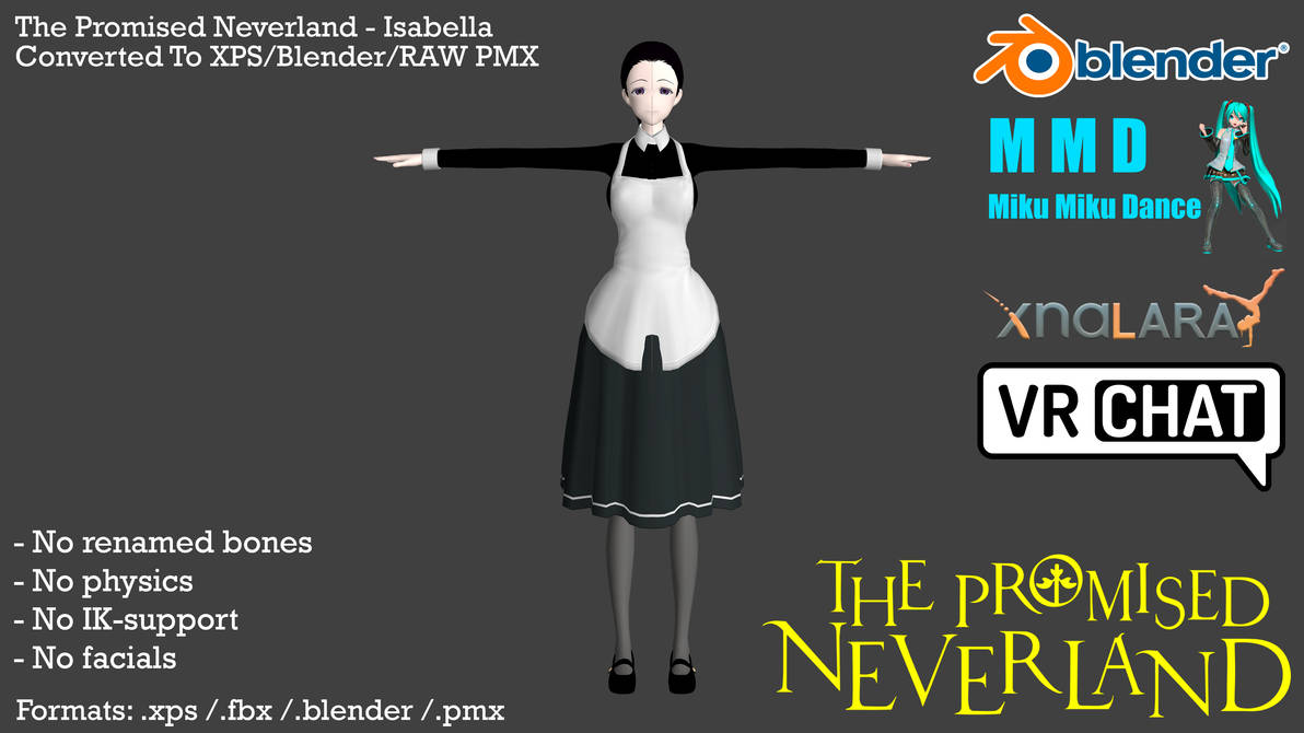 The Promised Neverland - Isabella (XPS/FBX/MMD) by HiGuys920 on DeviantArt