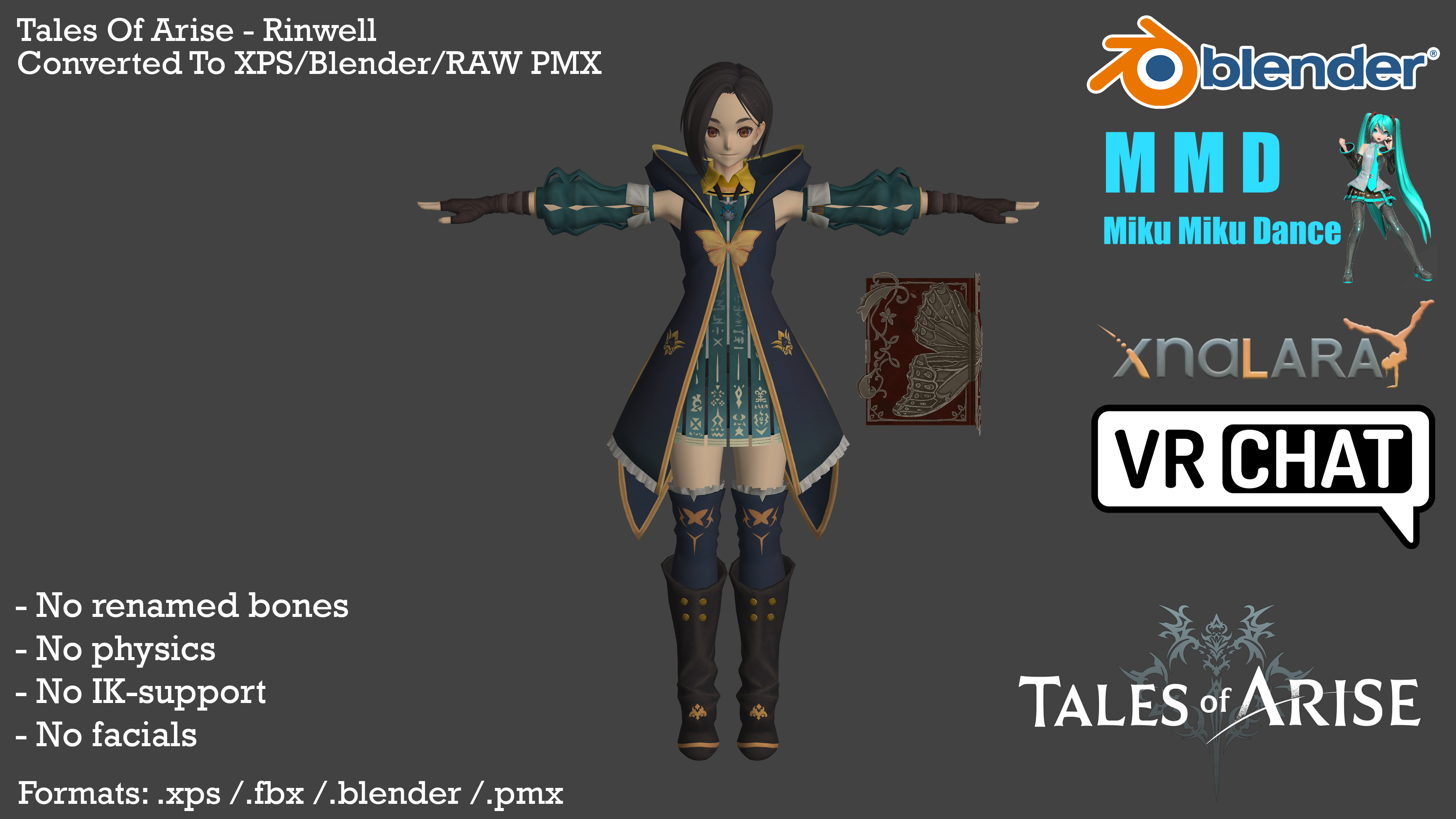 Tales Of Arise Rinwell Xpsfbxmmd By Higuys920 On Deviantart
