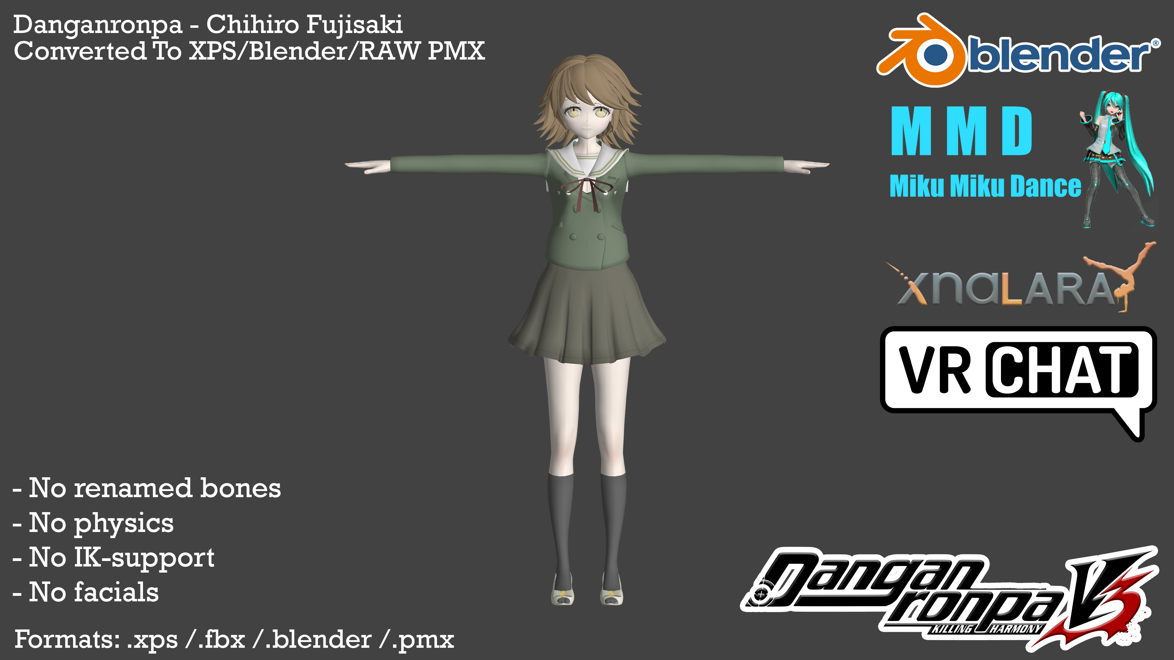 Danganronpa - Chihiro Fujisaki (XPS/FBX/MMD) by HiGuys920 on DeviantArt