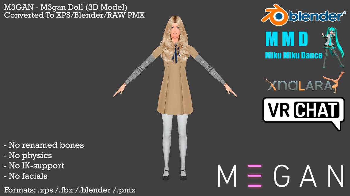 M3GAN - M3gan Doll (XPS/FBX/MMD) by HiGuys920 on DeviantArt