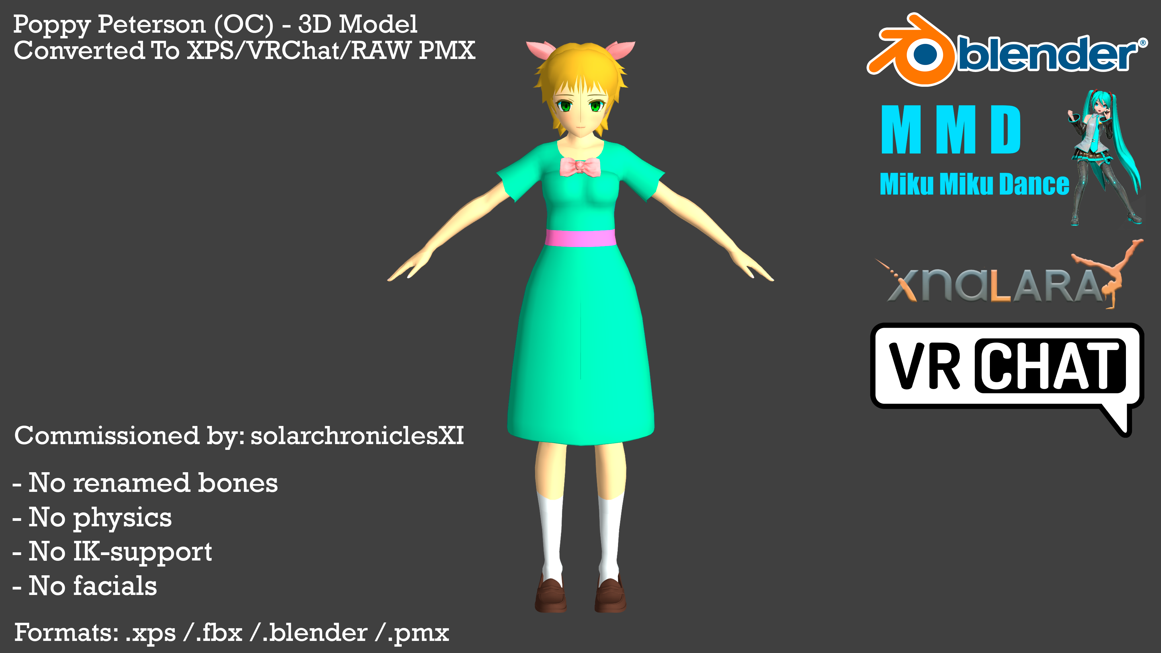 Poppy Peterson (OC) (3D Model) (XPS/FBX/MMD) by HiGuys920 on DeviantArt