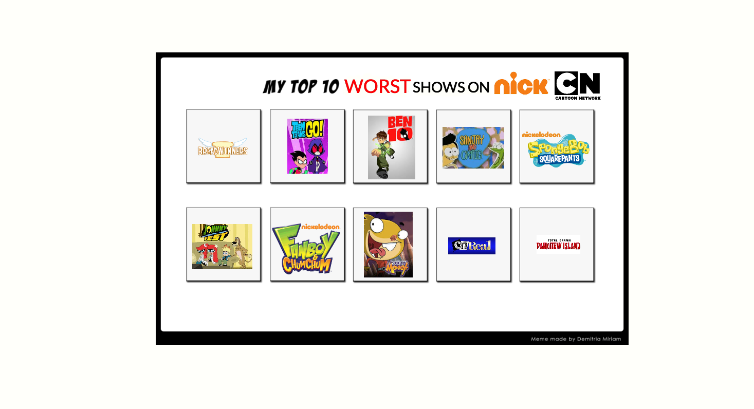 My Top 10 Worst shows on Nick and CN by MM20World20 on DeviantArt