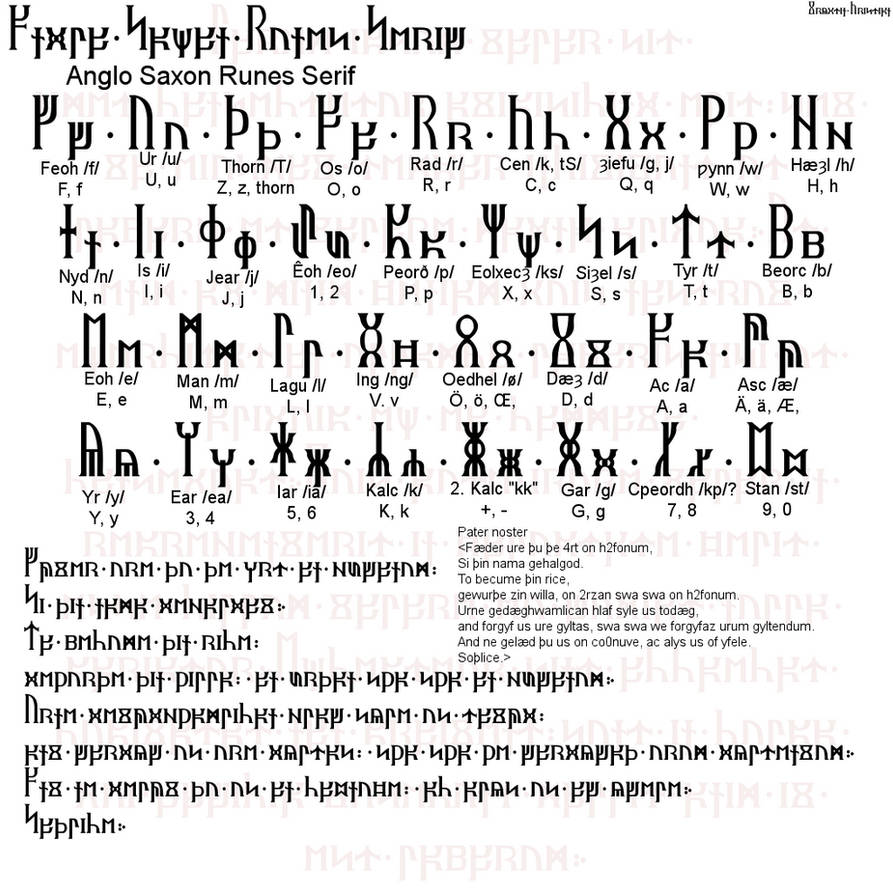 Serif Anglo Saxon Rune Font By Naeddyr On DeviantArt Serif Anglo Saxon Rune Font By Naeddyr On DeviantArt