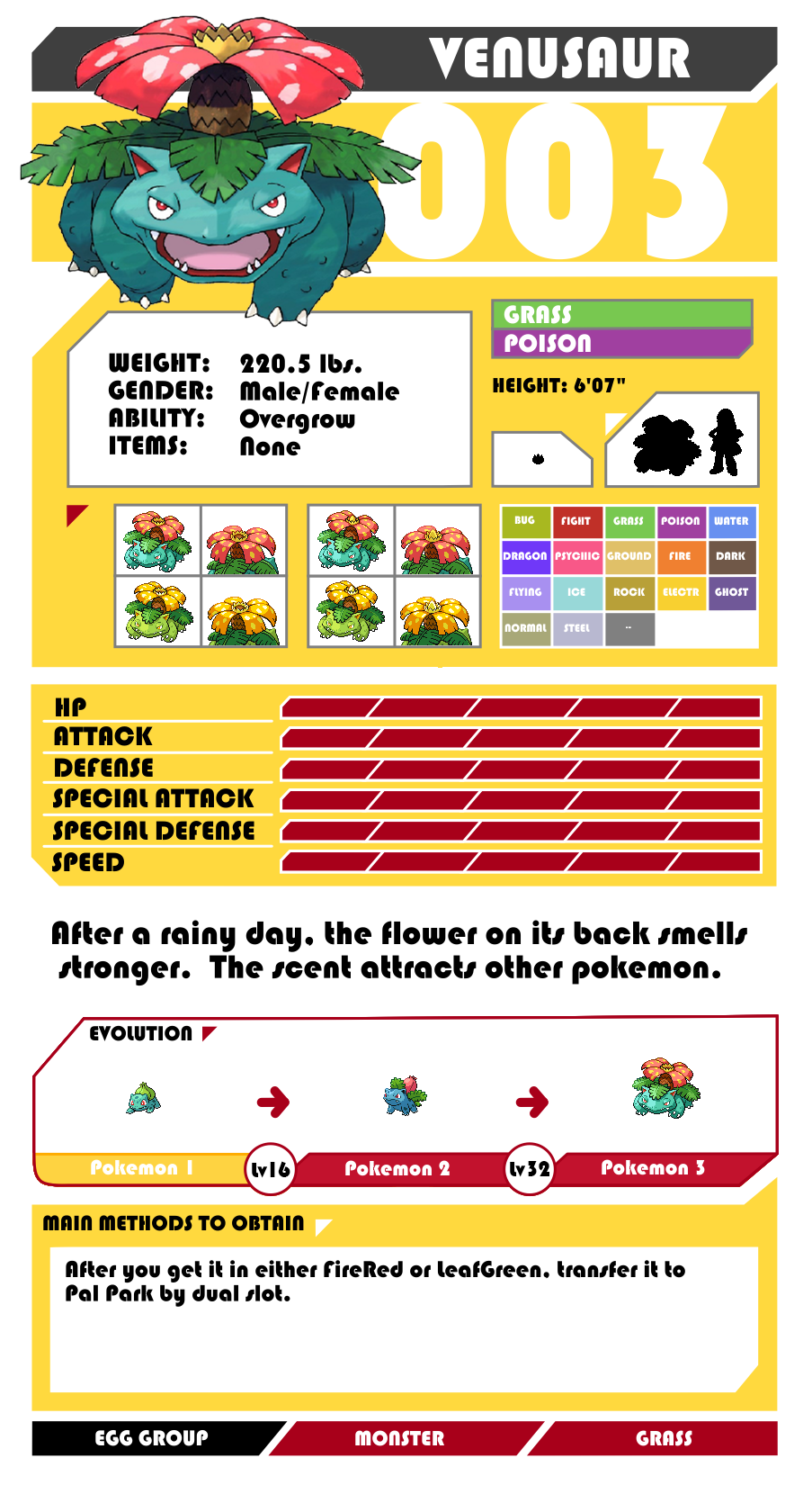 Dex Template - RIF Format by remaai on DeviantArt