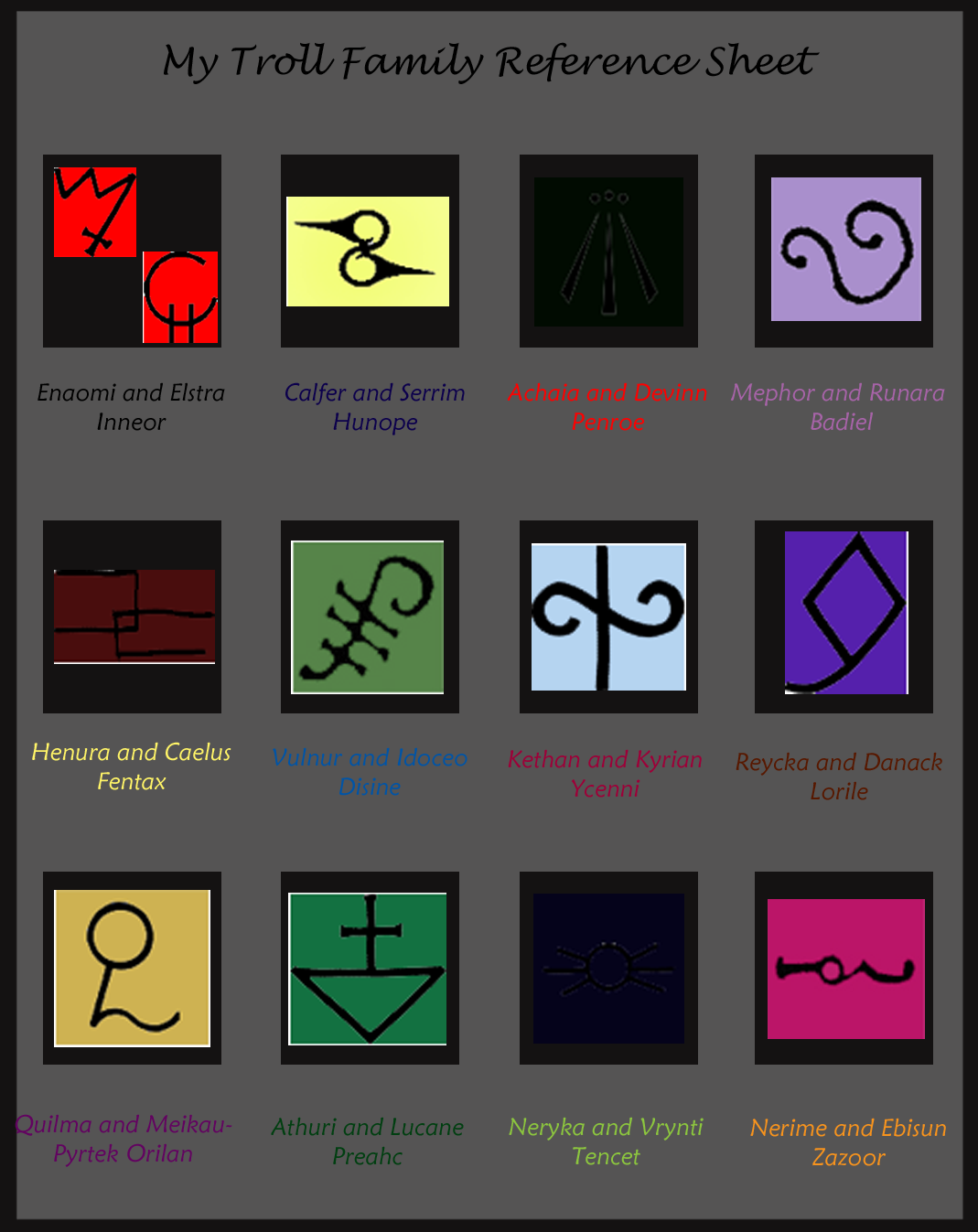 Homestuck Troll Symbols
