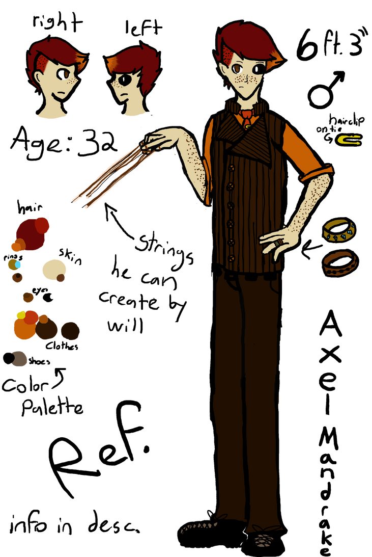 The Puppeteer by SoulspiritedWolf on DeviantArt
