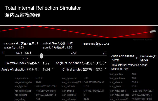Total Internal Refraction Sim. by PeterShek on DeviantArt