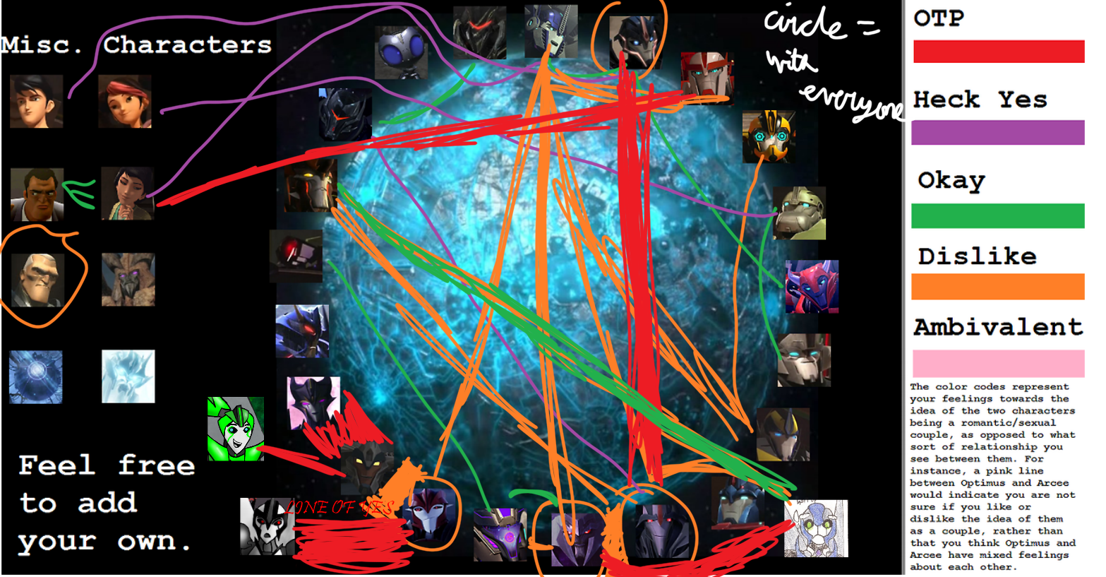 TFP Shipping meme by Redrosesforever on DeviantArt
