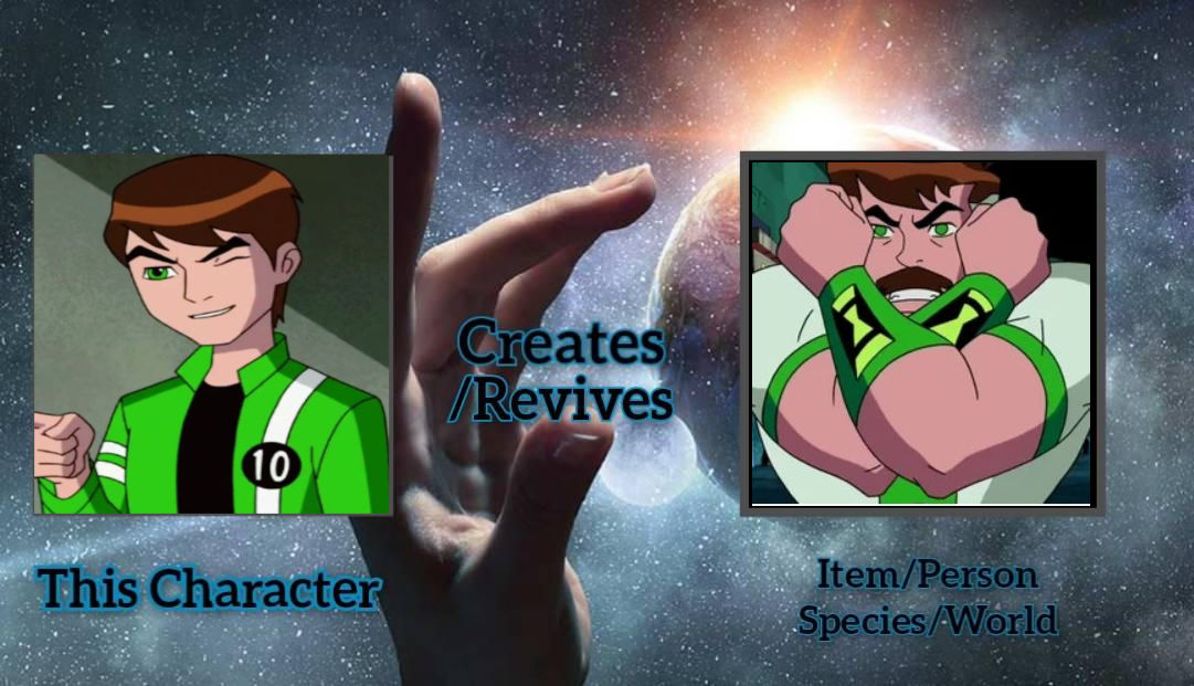 JA Ben is on the path to create the Biomnitrix by GalvaEmperor on ...